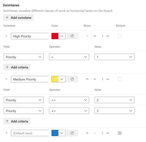 expedite work using swimlanes azure boards microsoft learn