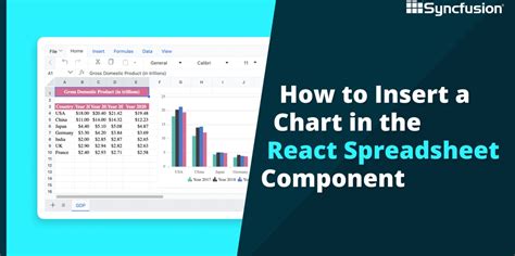 How To Insert A Chart In The React Spreadsheet Component Dev Community