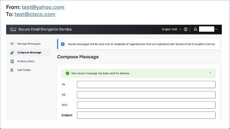 CRES Secure Compose Restrictions Using Websafe Cisco