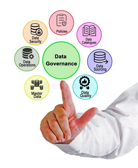 Components Of Data Governance Stock Image Image Of Virtual Engineer