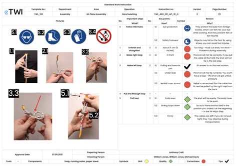 SOP Example Manufacturing Lean Community