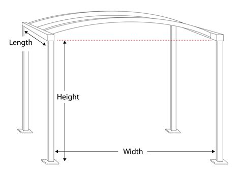 Canopy Measurements Kappion Carports And Canopies