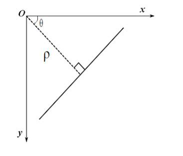 C Longest Line Detection Using Hough Line Transform Stack Overflow