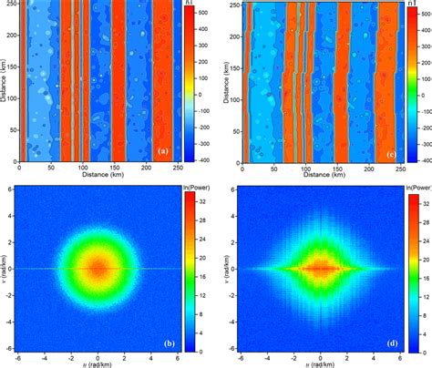 synthetic marine magnetic anomalies with magmatic disturbances a the