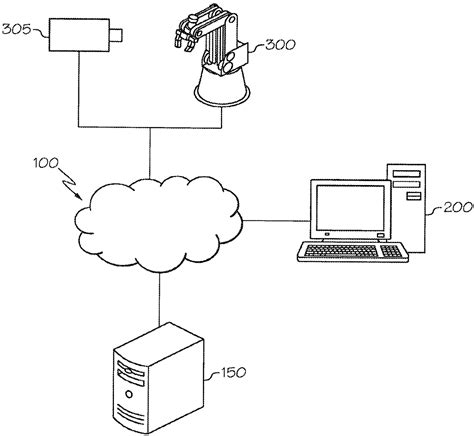 Systems And Methods For Estimating Pose Of Textureless Objects Eureka