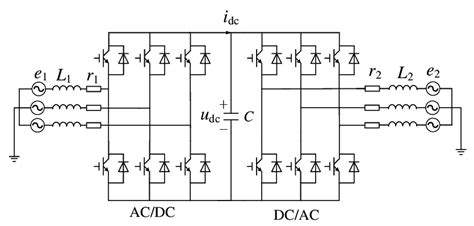 Topology Of Back To Back Converters Download Scientific Diagram