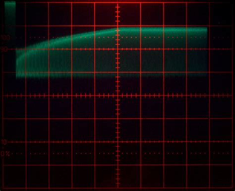 LED Peak Program Meter