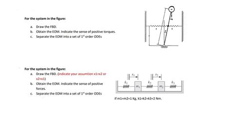 Solved For The System In The Figure A Draw The FBD B Chegg Com