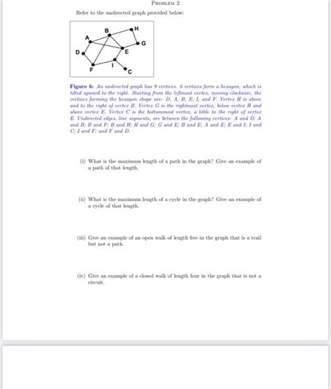 Solved PROBLEM Refer To The Undirected Graph Provided Chegg