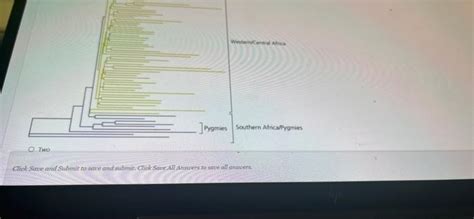 Origin Occurrod In Harnans Wi Save And Submuir To