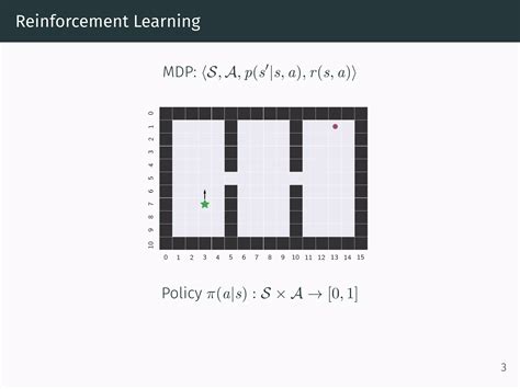 Hierarchical Reinforcement Learning With Option Critic Architecture Ppt
