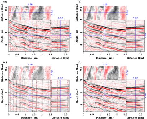 reconstructed results by using a curvelet based method s n 8 54 b