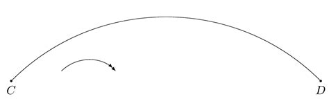 Tikz Graphics Curved Arrow Drawn Parallel To Curved Line Tex Latex