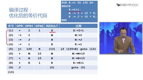 程序设计语言编译原理第3版pdf 资源合集 小不点搜索