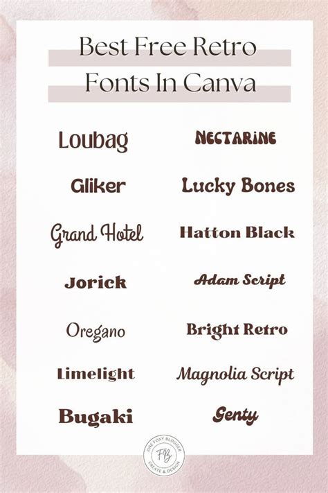 Best Free Retro Fonts In Canva