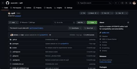 How To Fork A Repository On Github A Step By Step Guide Ayyaztech
