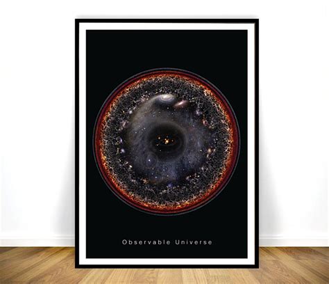 Observable Universe Poster Universe Map Poster Of Universe Etsy