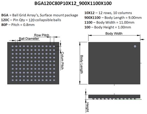 Ipc Naming Conventions Free Online Pcb Cad Library