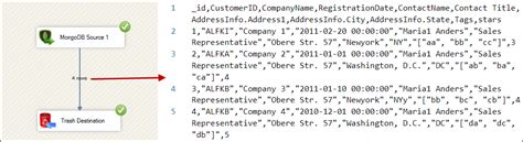 Ssis Mongodb Source Connector Zappysys
