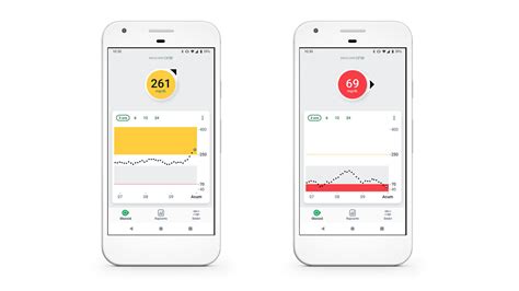 Aplicația Mobilă Dexcom One Dexcom Cgm Cgm Diabet Romania