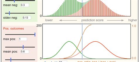 Algorithmic Fairness Towards Data Science