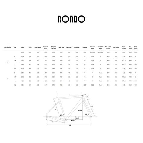 Rondo Ruut Al 2 2022 Gravel Bike Deporvillage