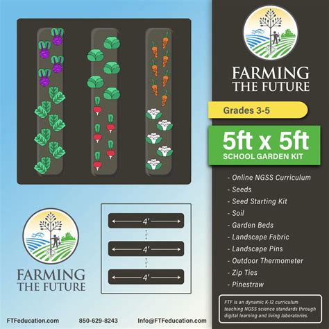 Grades 3 5 School Garden Lab W Curriculum Subscription Greenhouse Megastore