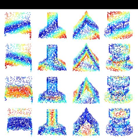 Attention Based Bidirectional Rnn Structure Download Scientific Diagram