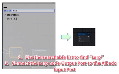 How To Use Amplify Shader Styly
