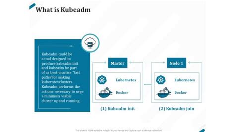 kubernetes containers architecture overview what is kubeadm ppt model
