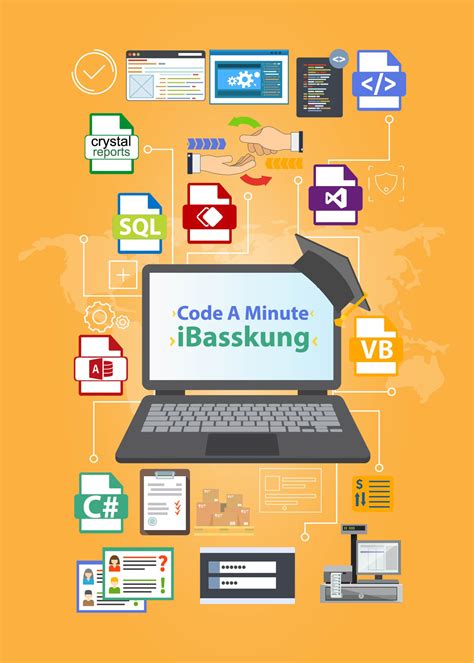 🚀 Tutorials With Source Code C And Code With Ibasskung