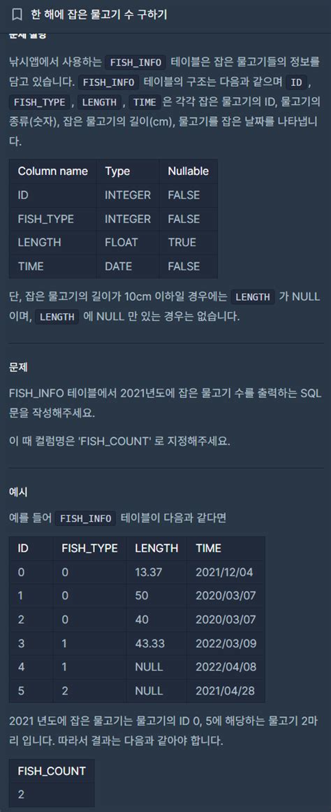 Pcsql Sql 한 해에 잡은 물고기 수 구하기 Pcsql Sql 한 해에 잡은 물고기 수 구하기