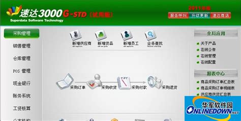 速达财务软件未能连接服务器 速达 财务软件使用常见问题