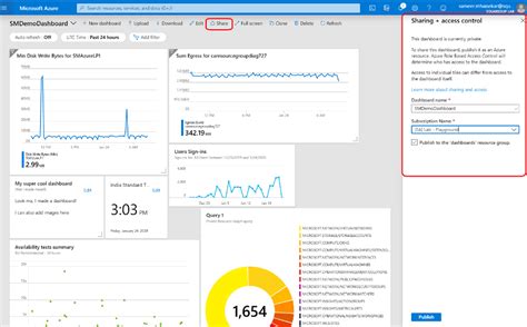 Visualizing Log Analytics Data With Azure Monitor Squaredup