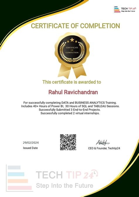 Powerbi Sql Tableau Dataanalytics Businessintelligence Certification Techskills