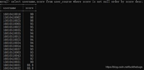 Mysql80 窗口函数一:排序函数排序窗口函数 Csdn博客 Mysql80 窗口函数一:排序函数排序窗口函数 Csdn博客