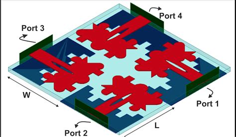 Design Any Type Of Antenna Using Hfss And Cst By Tshah Fiverr