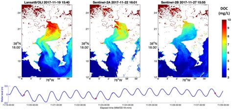 Doc Concentrations From Landsat 8 Oli Left And Sentinel 2a Msi Download Scientific Diagram