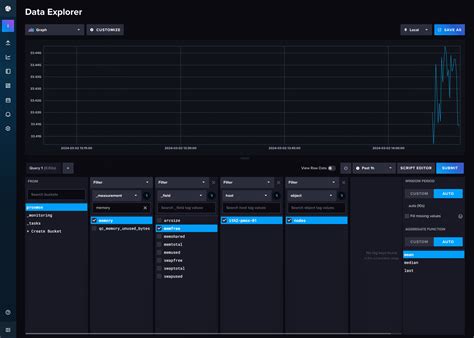 Proxmox Cluster Monitoring Dashboard With Influxdb And Grafana