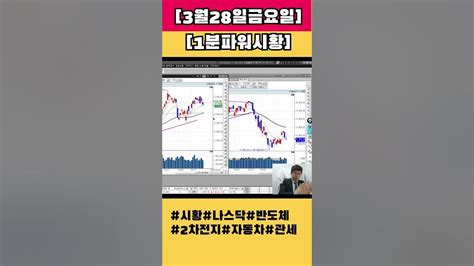 3월28일1분파워시황 관세 우려로 흔들리는 미국 And 잘 버티는 중국 재해관련주 Ai주 반도체주 분석 And 현시점 대응 전략은 시황특징주미국증시국내증시주식