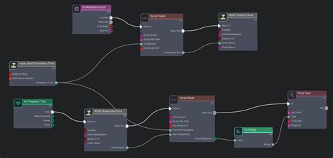 Measuing Lag Between Isaac Sim And Ros2 Isaac Sim Nvidia Developer