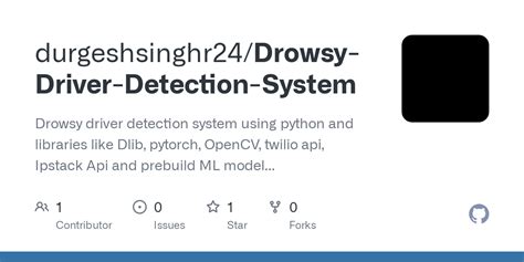 Github Durgeshsinghr24 Drowsy Driver Detection System Drowsy Driver Detection System Using