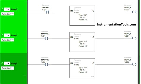 Plc Tutorials Instrumentation Tools