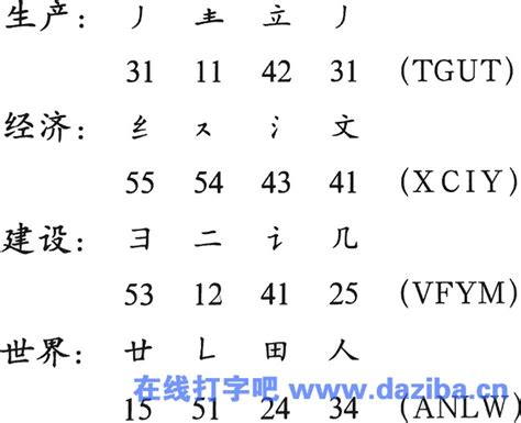 五笔自学教程 第十四节词组输入 在线打字吧 在线拼音五笔打字练习软件 中文录入打字软件