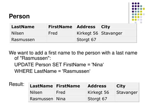 Ppt Data Manipulation Language Dml Powerpoint Presentation Free