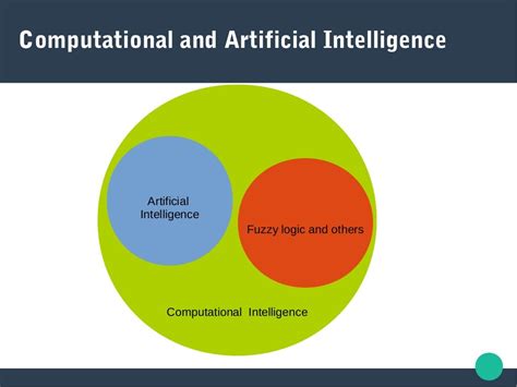 Computational Intelligence And Applications