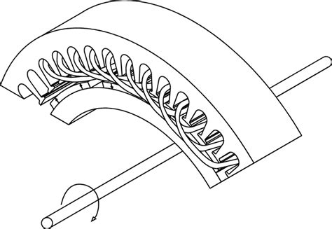 Conventional Pm Synchronous Machine Download Scientific Diagram