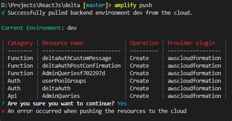 Amplify Push Not Working With Admin Api · Issue 4296 · Aws Amplify