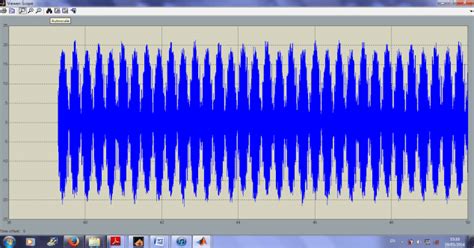 Stochastic Primary User Behaviour Download Scientific Diagram
