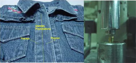 Snap Button Safety Attachment And Pinch Setting